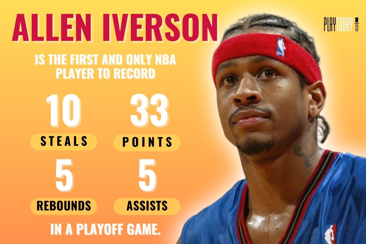 26 Top NBA Records Of All Time