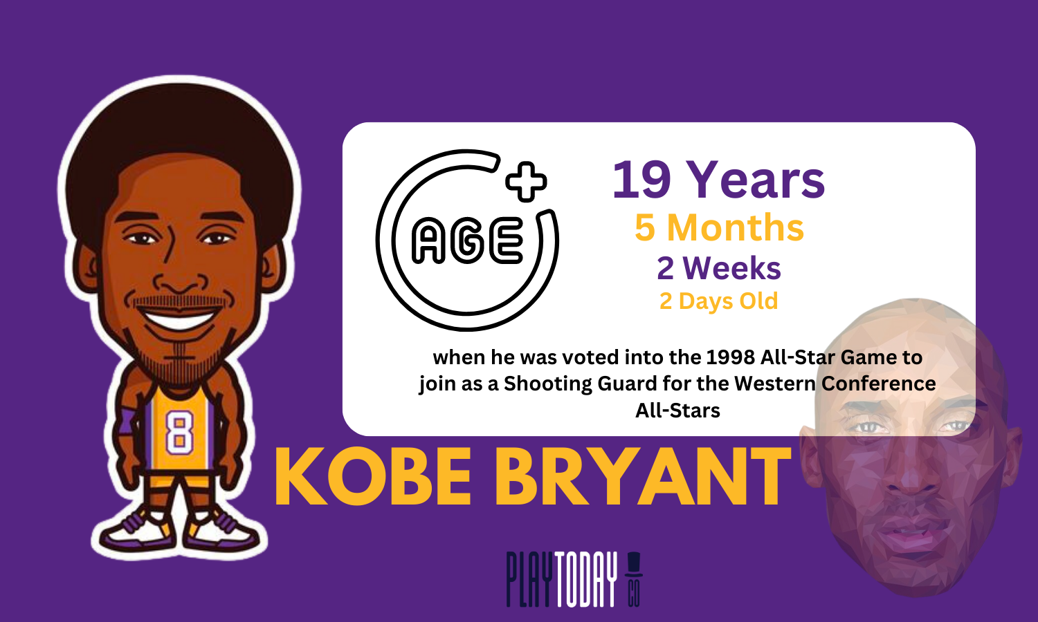 Kobe Bryant Amazing Facts and Statistics To Know In 2025