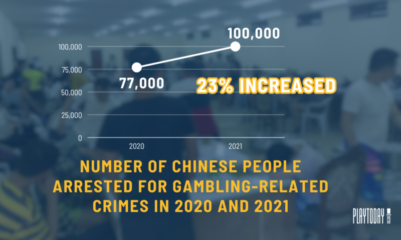 Gambling Laws in China Explained 2025: What You Need To Know