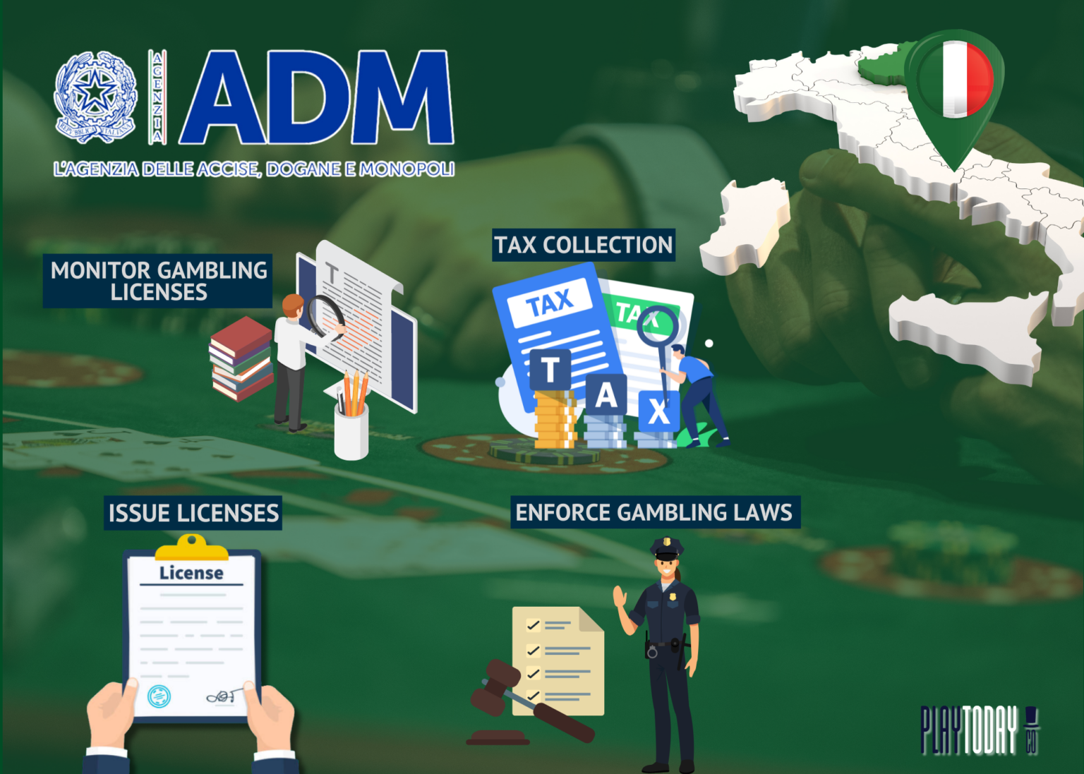 Gambling Laws in Italy Explained 2024